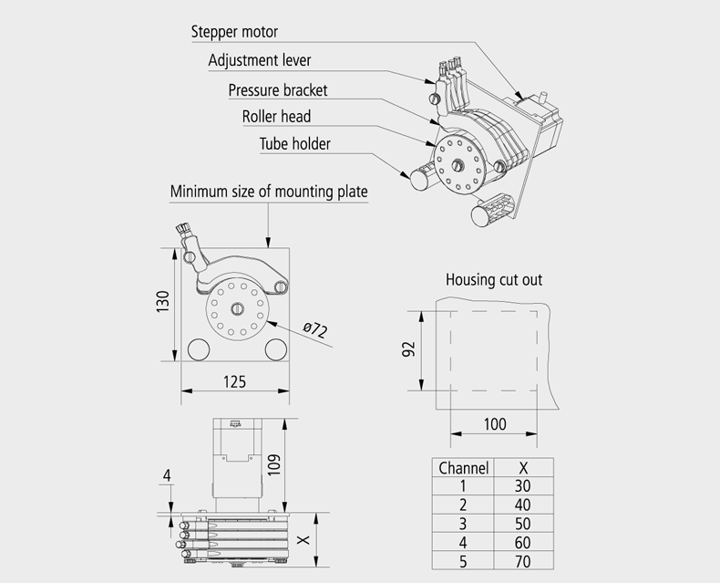 Peristaltic Pump Drawing at James Byers blog